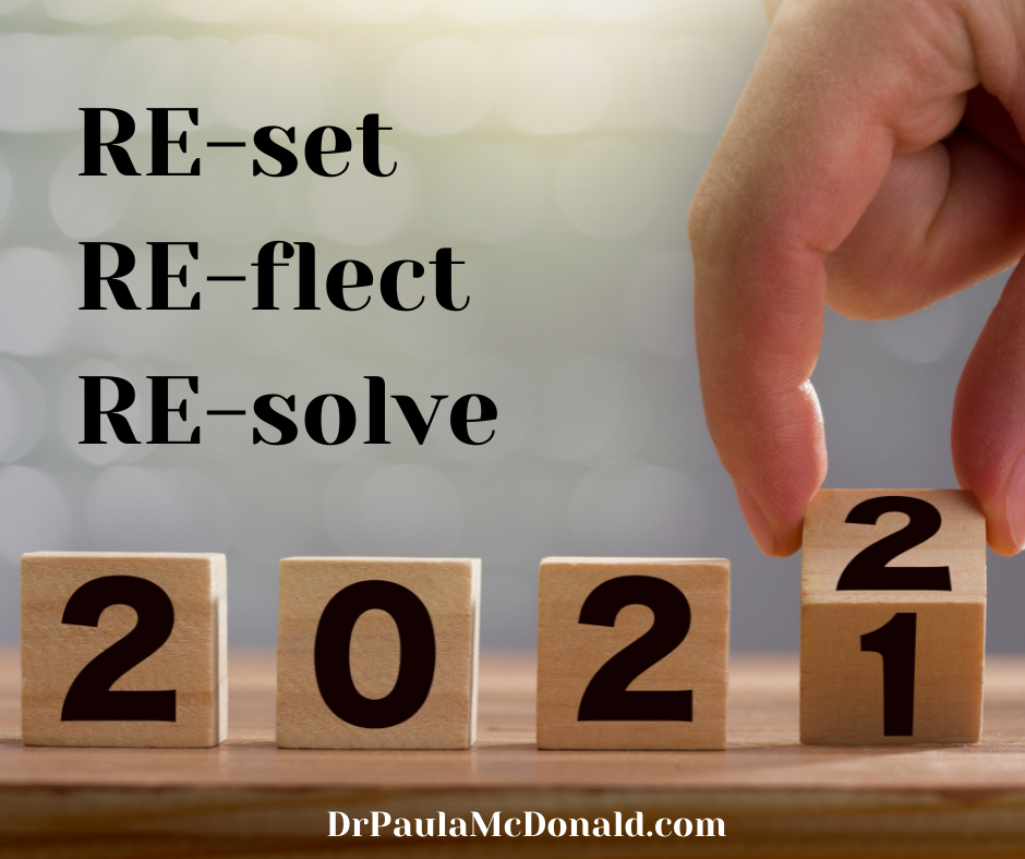 RE-set, RE-flect, & RE-solve for 2022 - Dr. Paula McDonald
